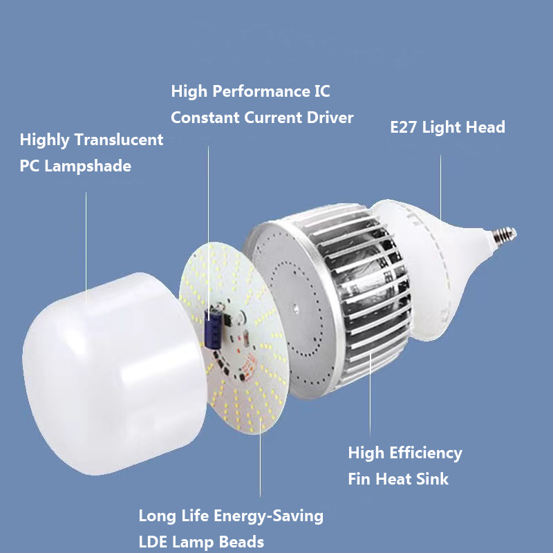 LED Fin Bulbs Light 400W 600W 800W 1000W Highlight Waterproof Saving E27 Bulb Fast Heat ...