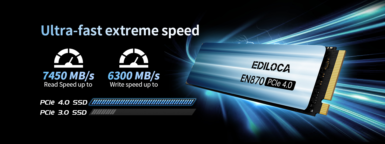 Ediloca EN870 NVMe SSD PCIe Gen4.0x4 1TB 2TB NVMe M.2 2280 SSD Solid ...