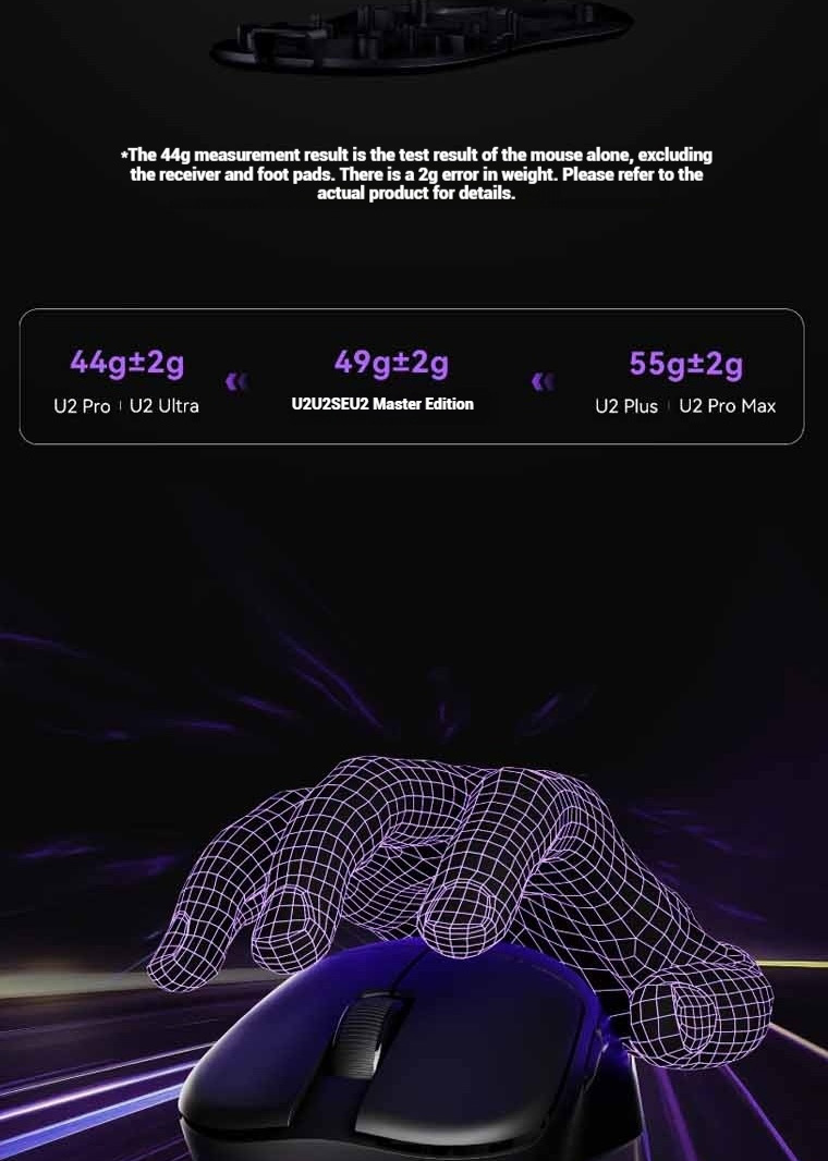 ATK U2 three mode lightweight PAW3950 symmetrical design double 8K ...