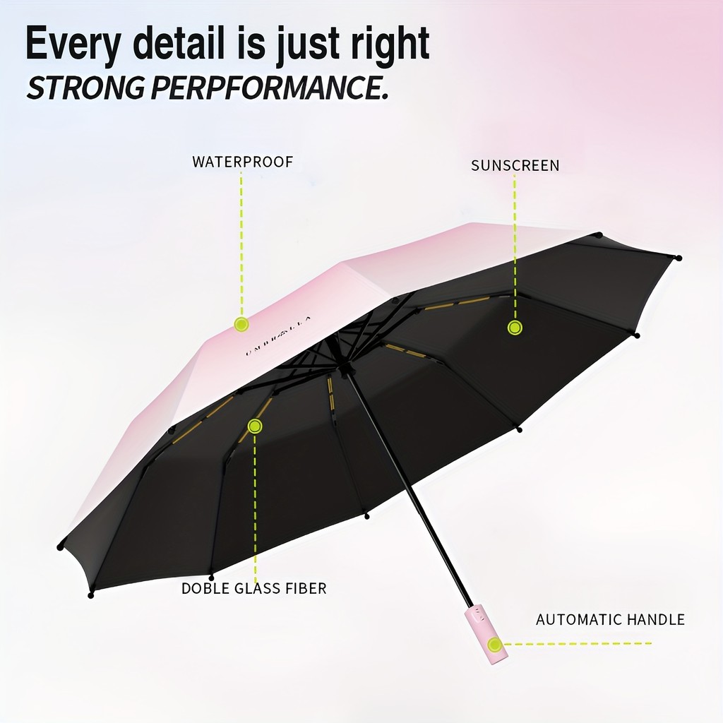 Automatic folding umbrella, gradient color umbrella, windproof and UV ...