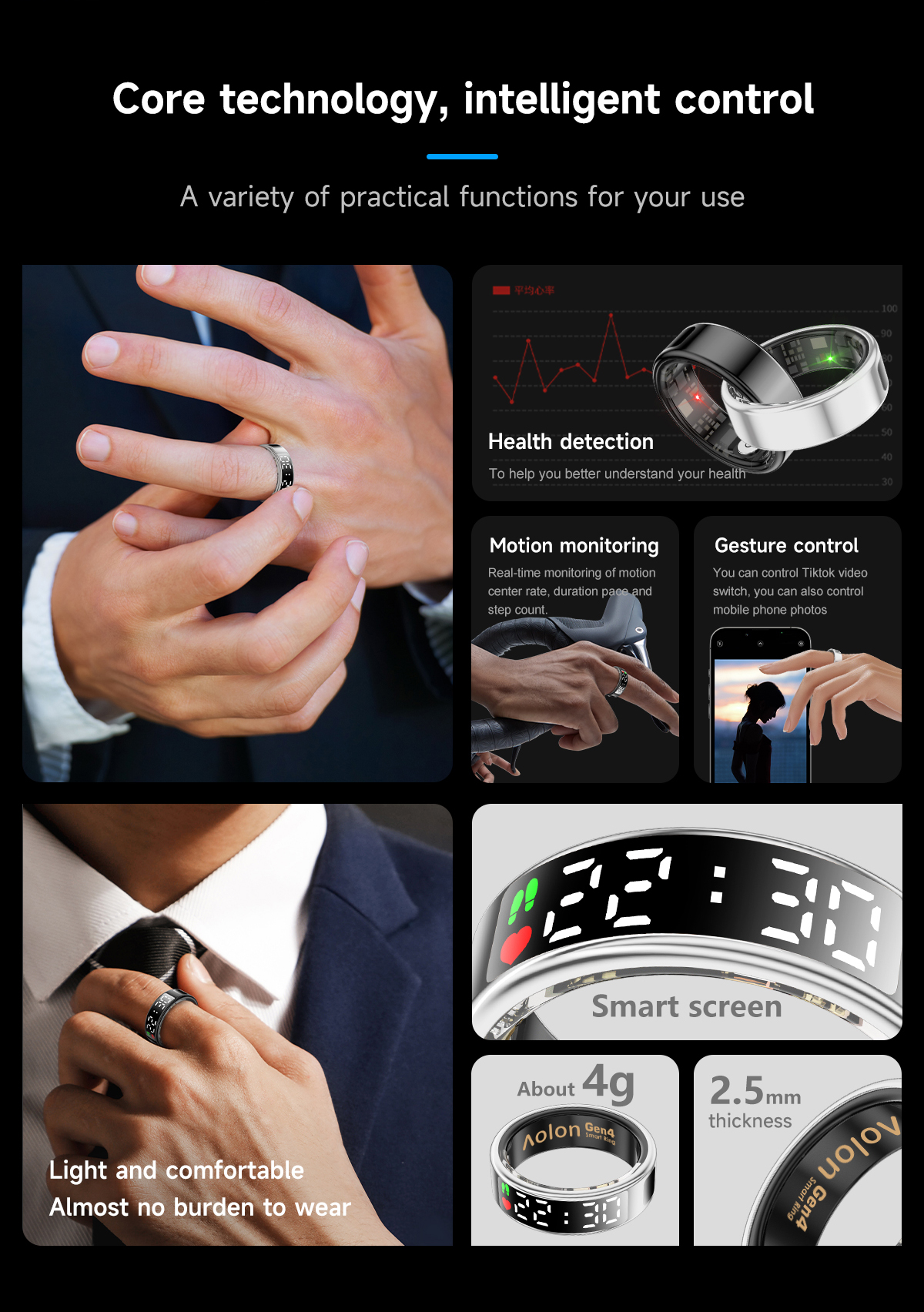Aolon Ring Gen4 NEW Smart Ring LCD Screen Display Gesture Control IP68 ...