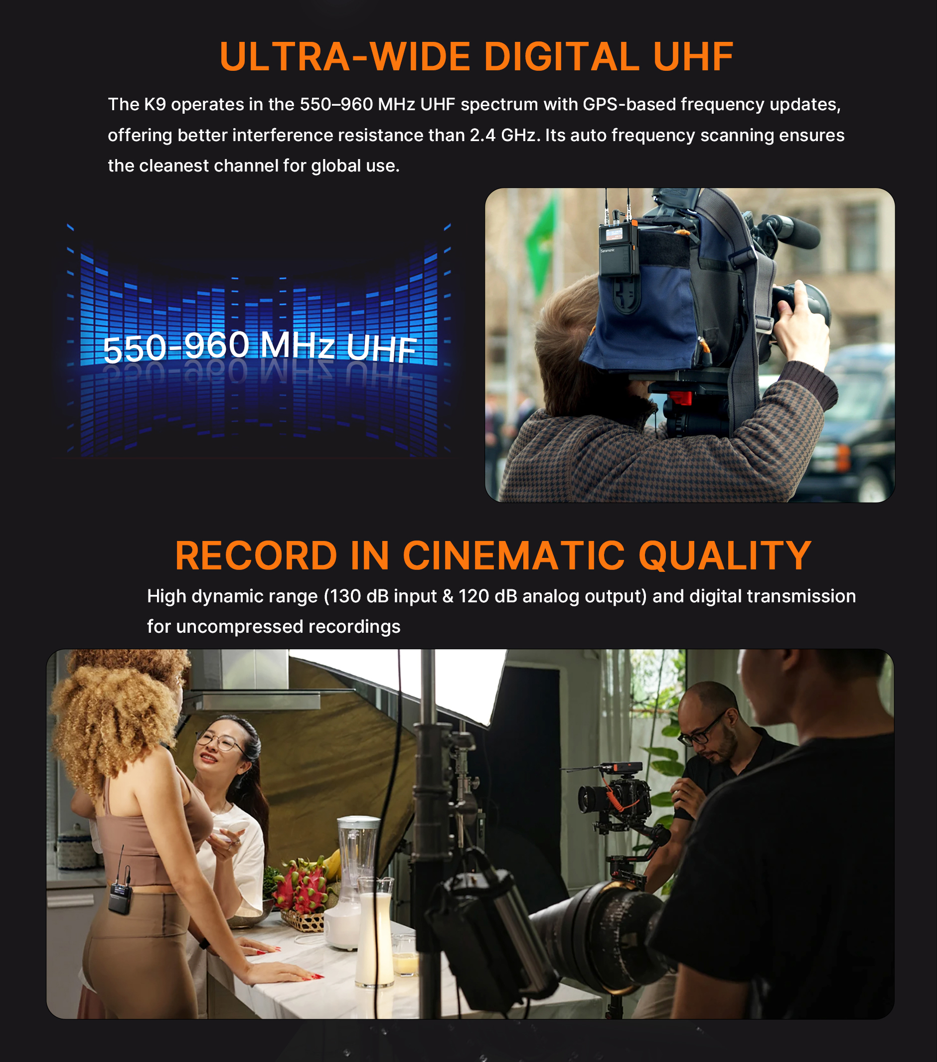 Saramonic K9 Dual-Channel Digital UHF Wireless Microphone Audio System ...