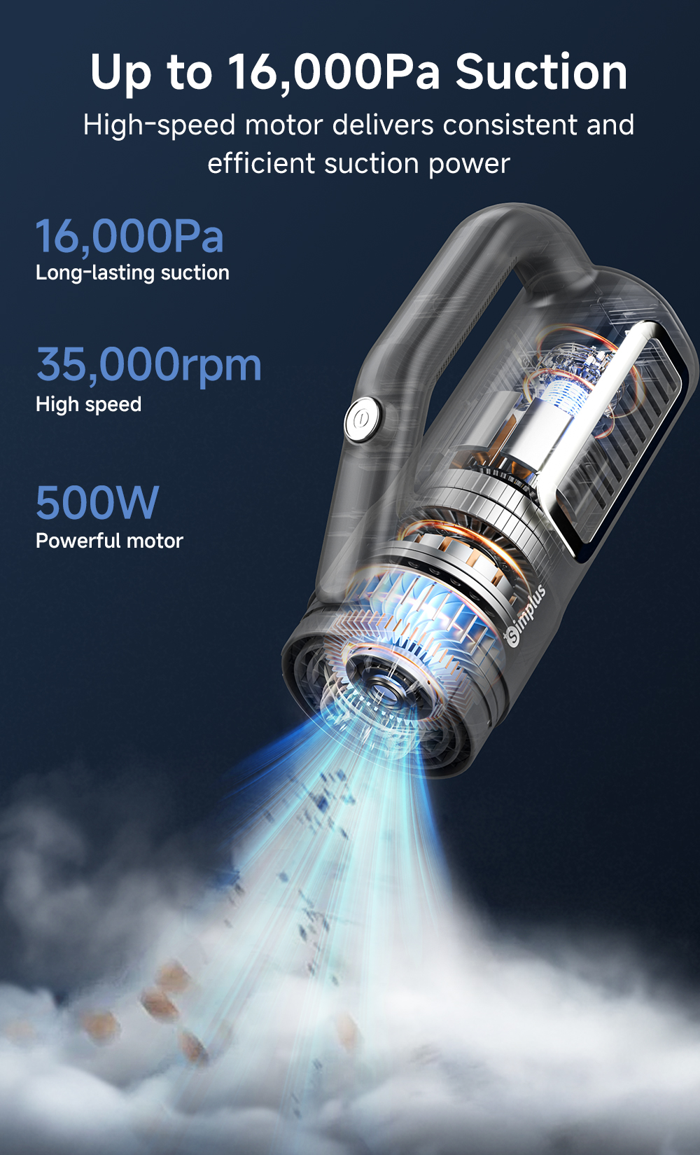 Simplus Vacuum Cleaner 16000Pa Strong Suction 3 in 1 Multi-Use Portable ...