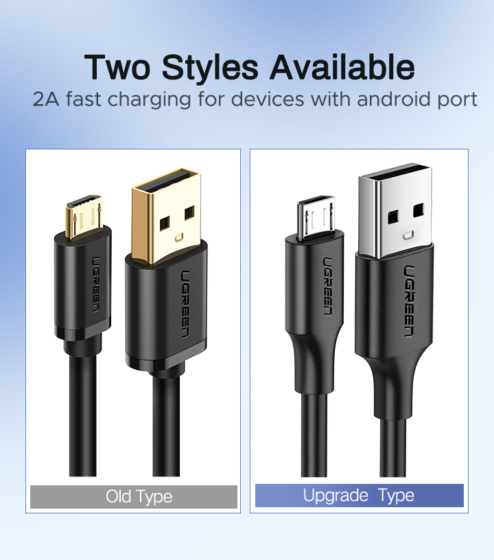 UGREEN USB A To Micro USB Cable 2A Qualcomm 3.0 QC Quick Charge Fast ...