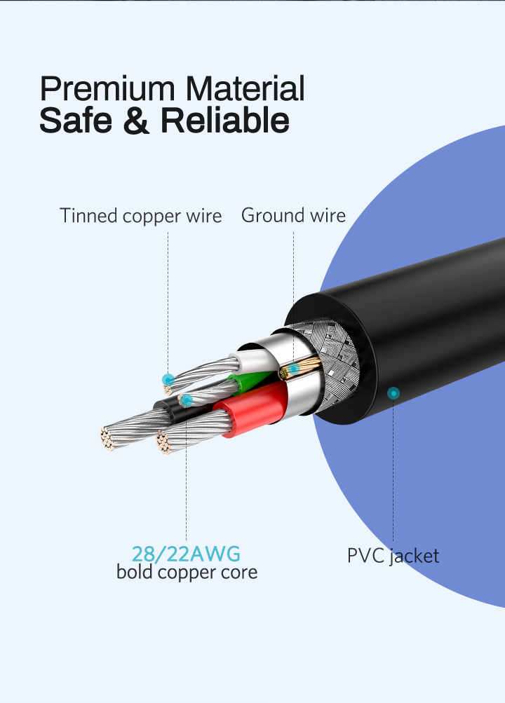 UGREEN USB A To Micro USB Cable 2A Qualcomm 3.0 QC Quick Charge Fast ...