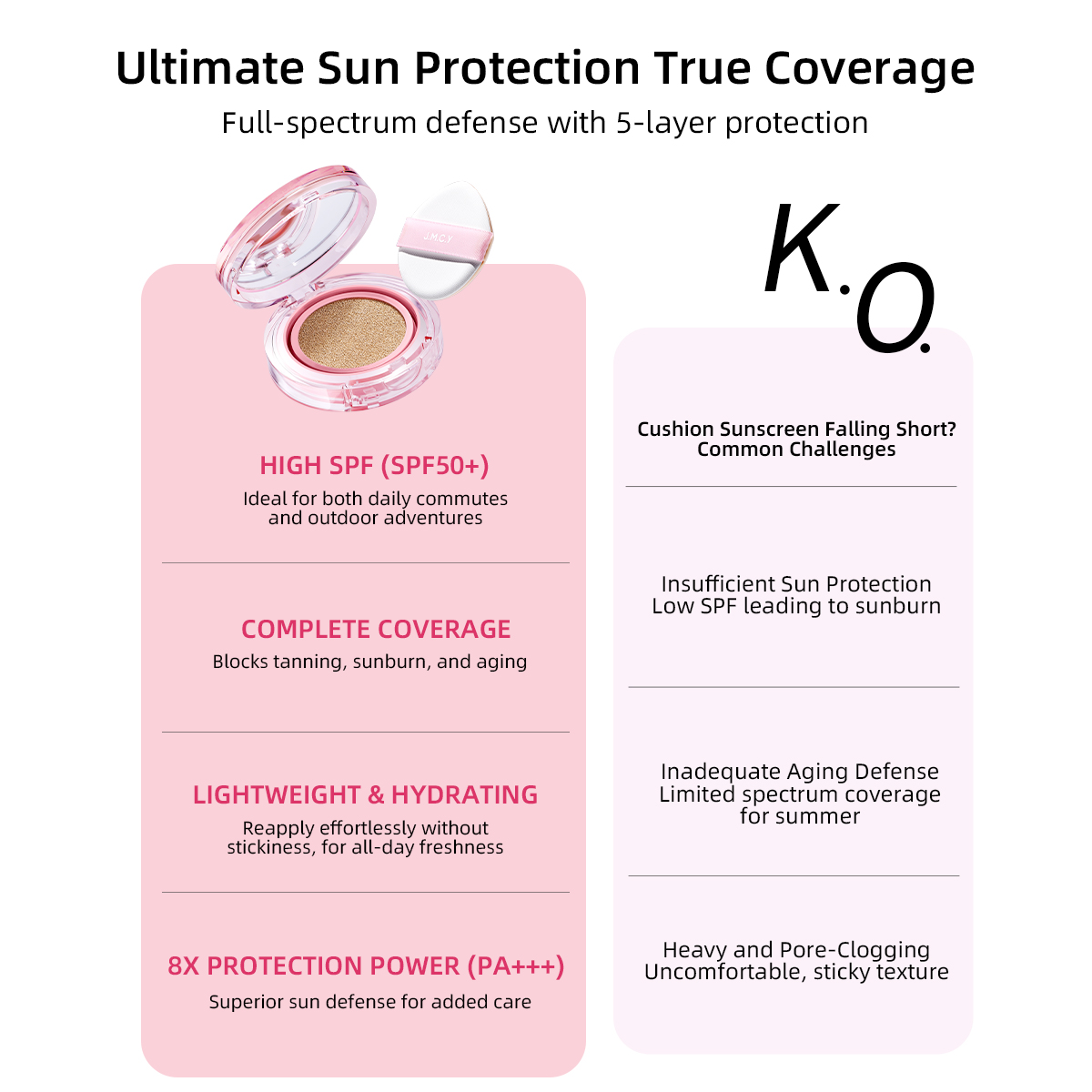 【SPF 50+ Cushion】JMCY Waterproof Oil Contorl Cushion 4in1 Matte Foundation Full Cover 72h Long ...