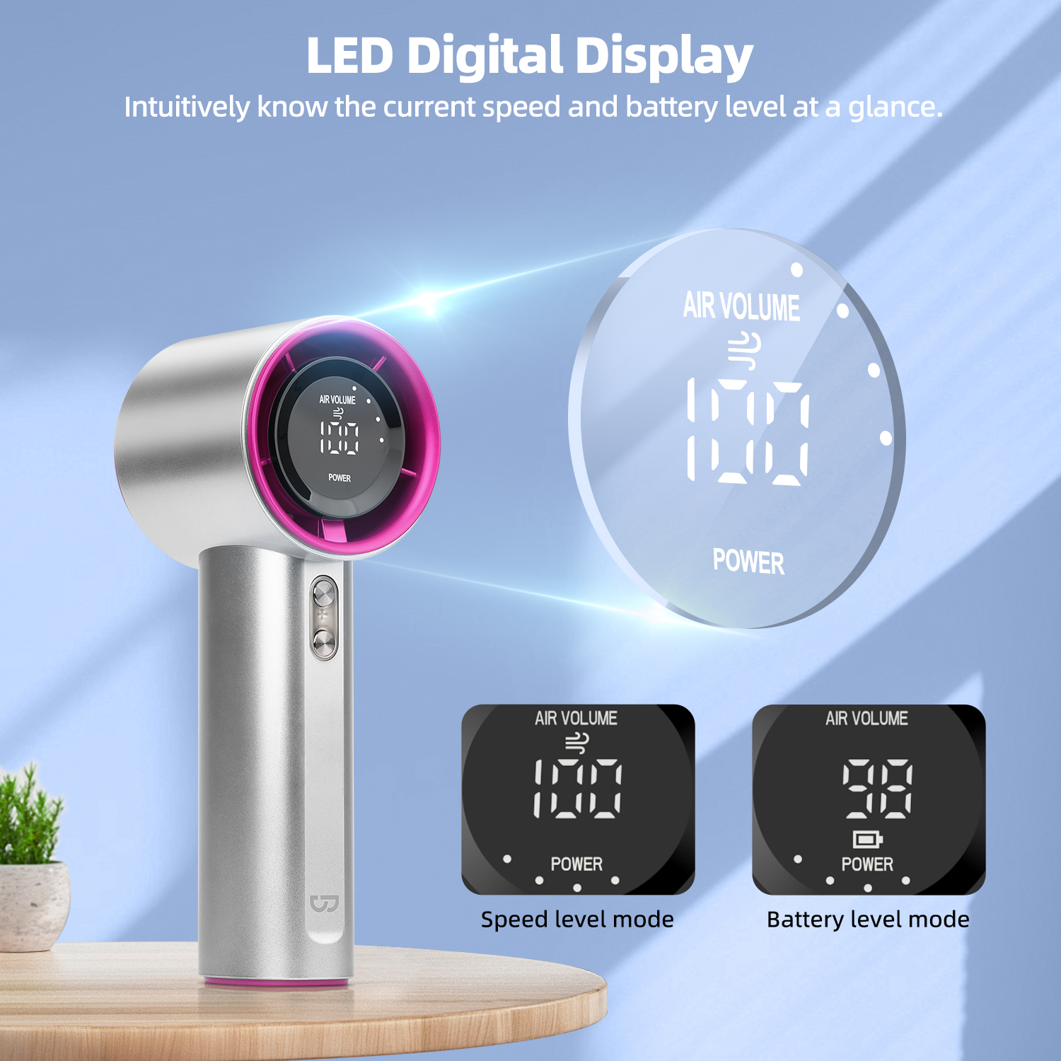 Goojodoq 4000 mAh Mini Handheld Fan Portable Rechargeable Adjustable ...