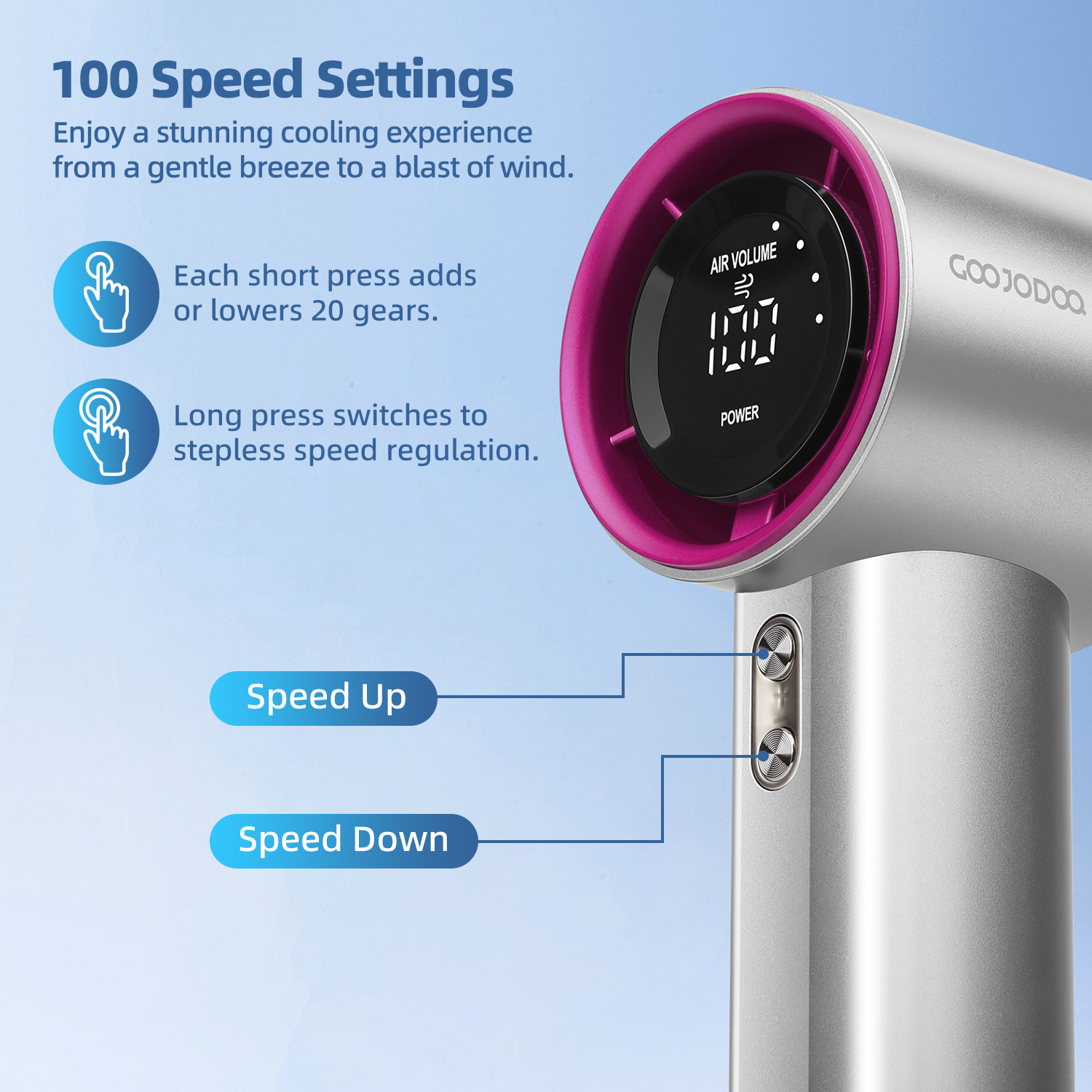 Goojodoq 4000 mAh Mini Handheld Fan Portable Rechargeable Adjustable ...