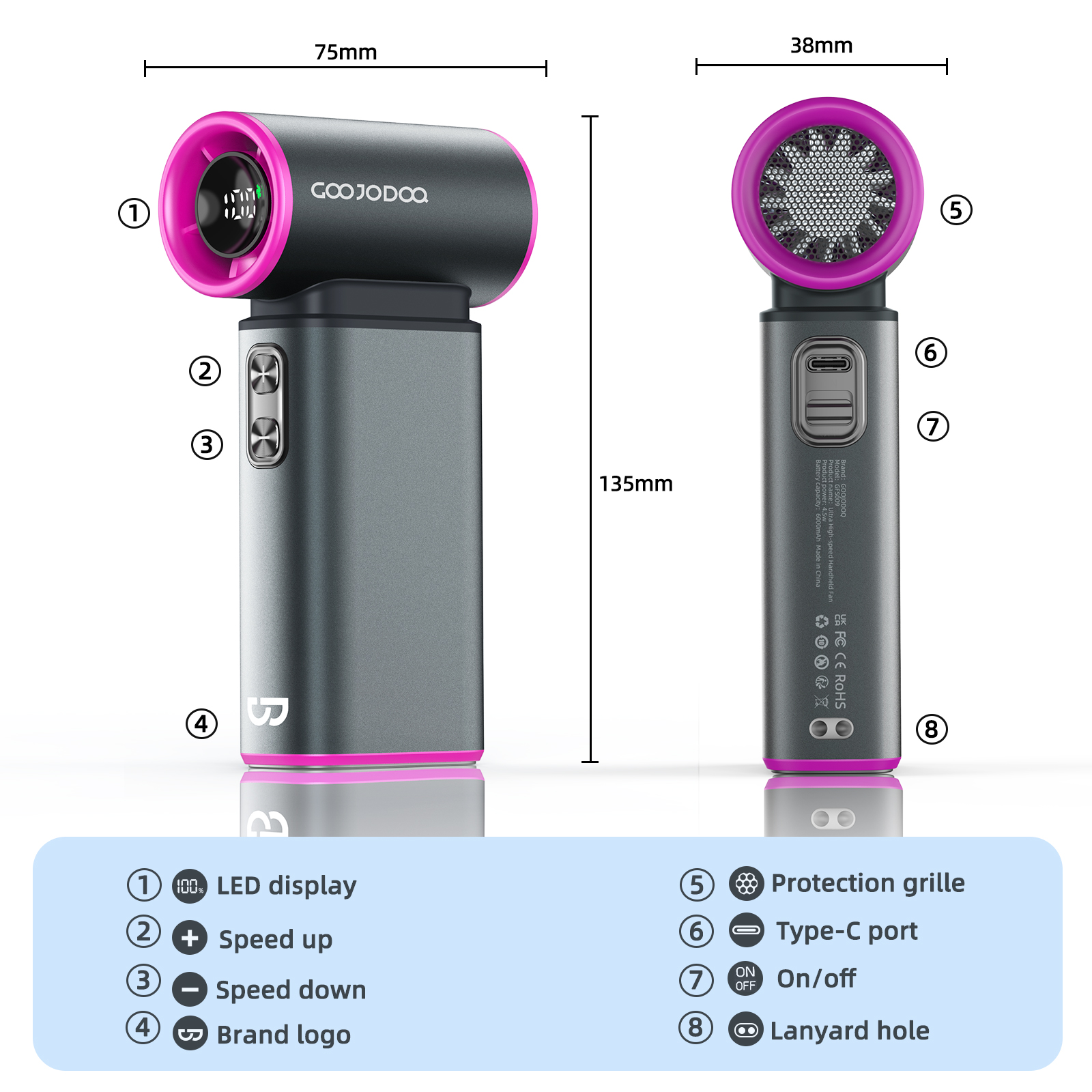 GOOJODOQ GFS009 Mini Fan 6000 mAh Rechargeable Turbo Electric Jet ...