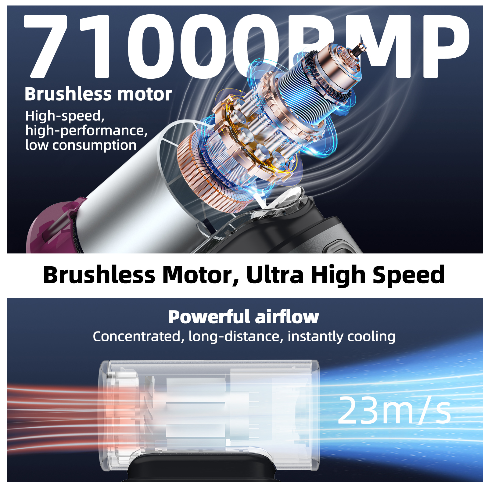 GOOJODOQ GFS009 Mini Fan 6000 mAh Rechargeable Turbo Electric Jet ...
