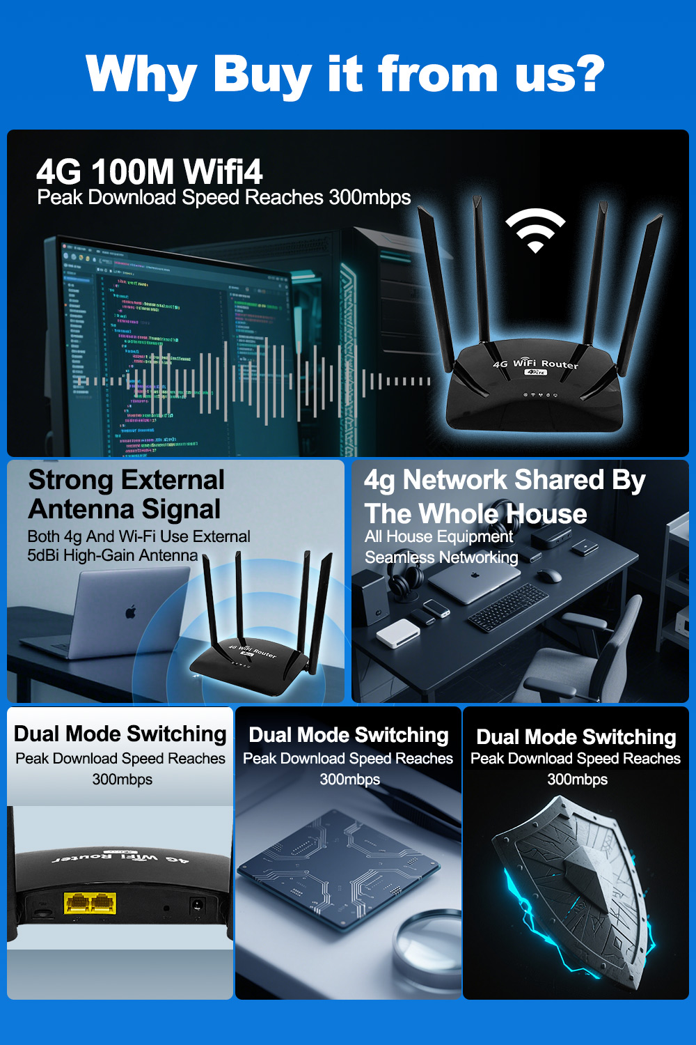 ZBTlink WE2008-C 4G Wifi Router With Sim Slot Open Line 300mbps 4x100m ...