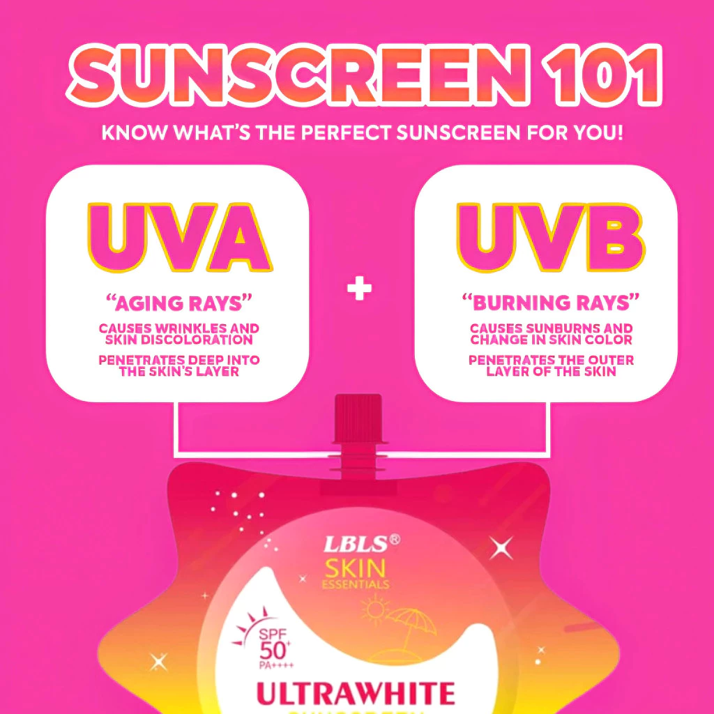 BUY1 TAKE1 LBLS Ultra White Sunscreen Whitening Wear Sun Screen ...
