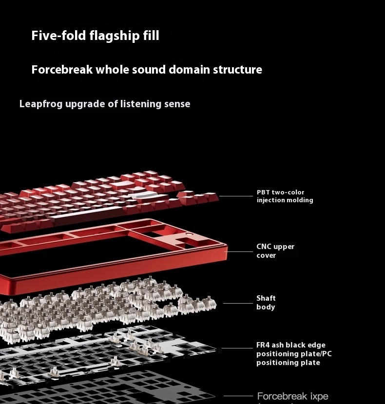 PMO Aurora80 Aluminum Wireless Mechanical Keyboard 75% Hot swappable ...