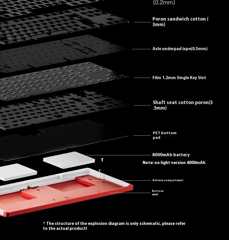 PMO Aurora80 Aluminum Wireless Mechanical Keyboard 75% Hot swappable ...