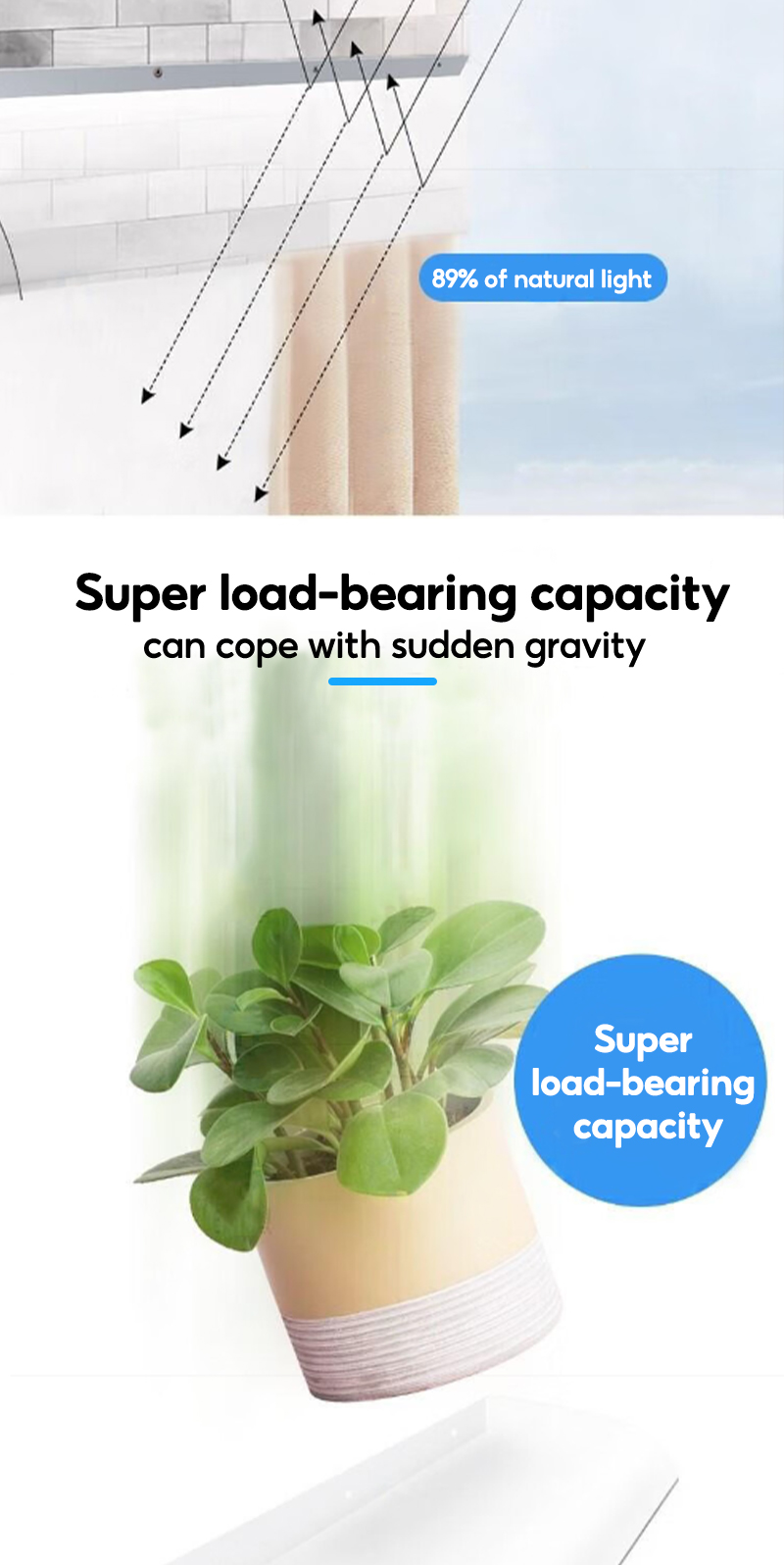 Canopy Roofing For Door And Window Waterproof Transparent Thickened UV ...