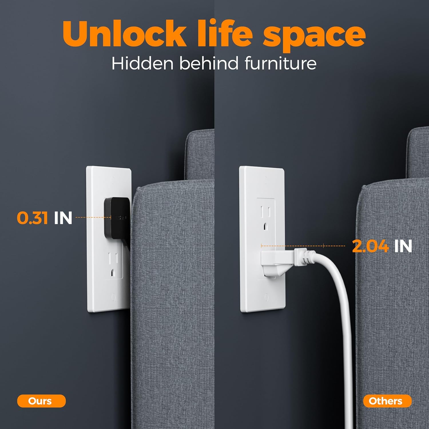 TESSAN Surge Protector Power Strip with 3AC+USB Type C, Flat Plug ...