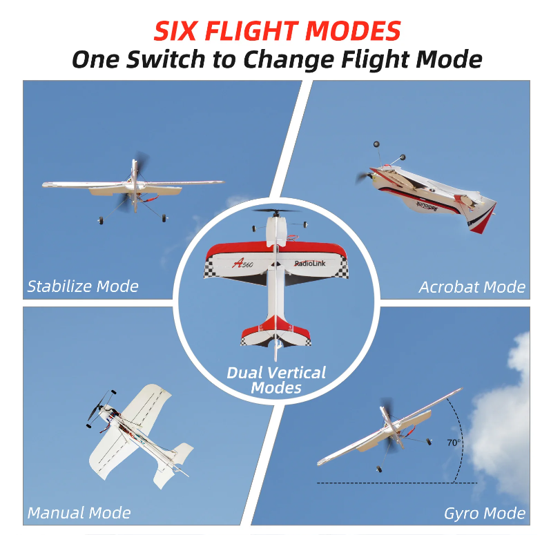 adiolink Byme A Fixed Wing Flight Control Gyroscope Self Stabilization ...