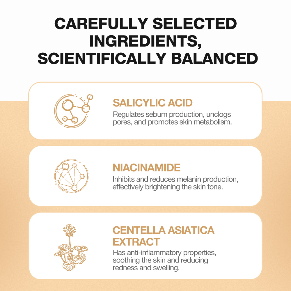 SKINEVER Salicylic Acid Acne Care Soap and Renewing Body Lotion for ...