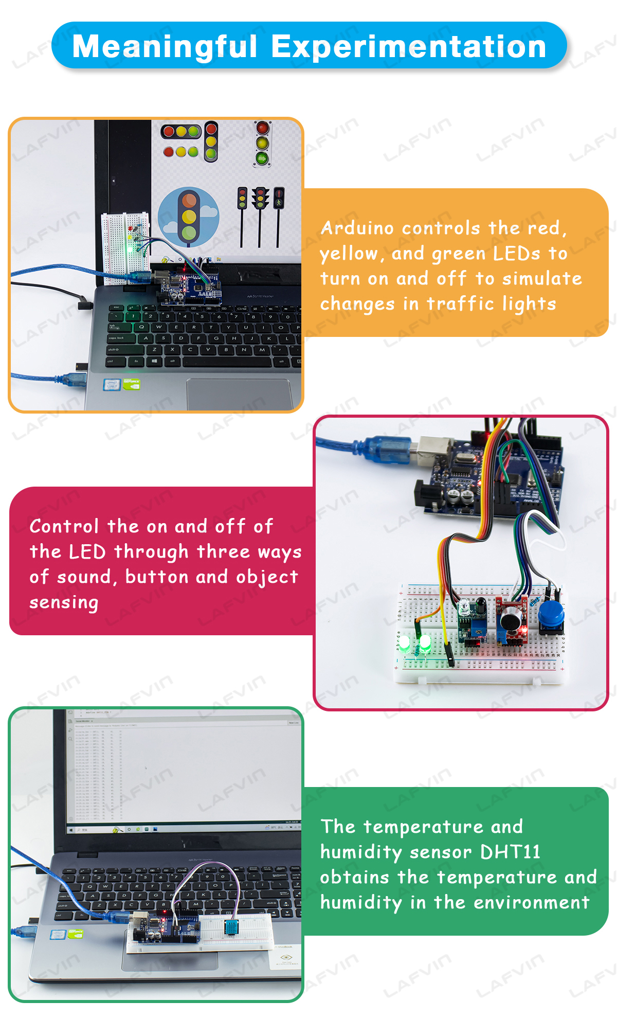 LAFVIN UNO R3 Basic Starter Kit for Arduino with Tutorial/Code, Breadboard, Jumper Wire ...