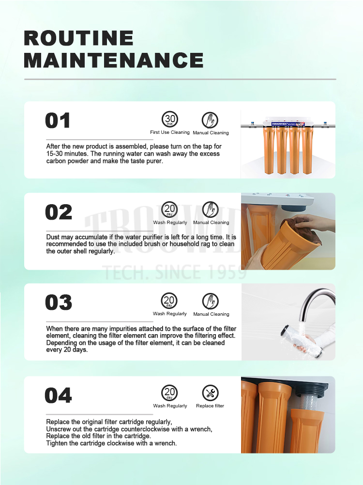 TROUWIDS 20 Inch Deep Well Water Filter Water Purifier Whole House ...