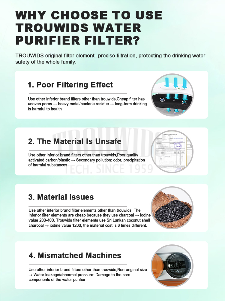 TROUWIDS 20 Inch Deep Well Water Filter Water Purifier Whole House ...