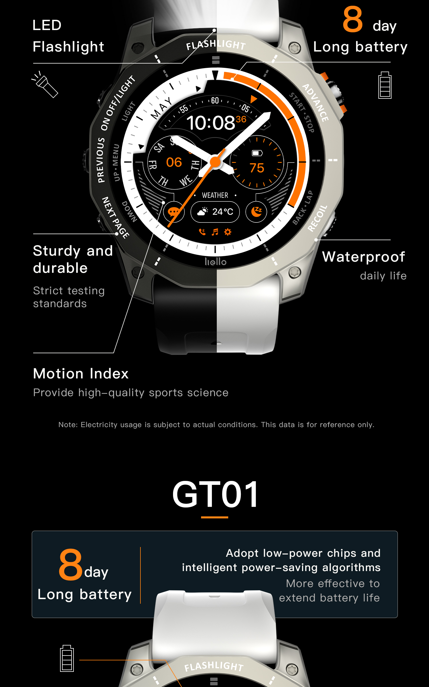 2025 New GPS Smart Watch 800mAh Battery Dual frequency GPS positioning ...