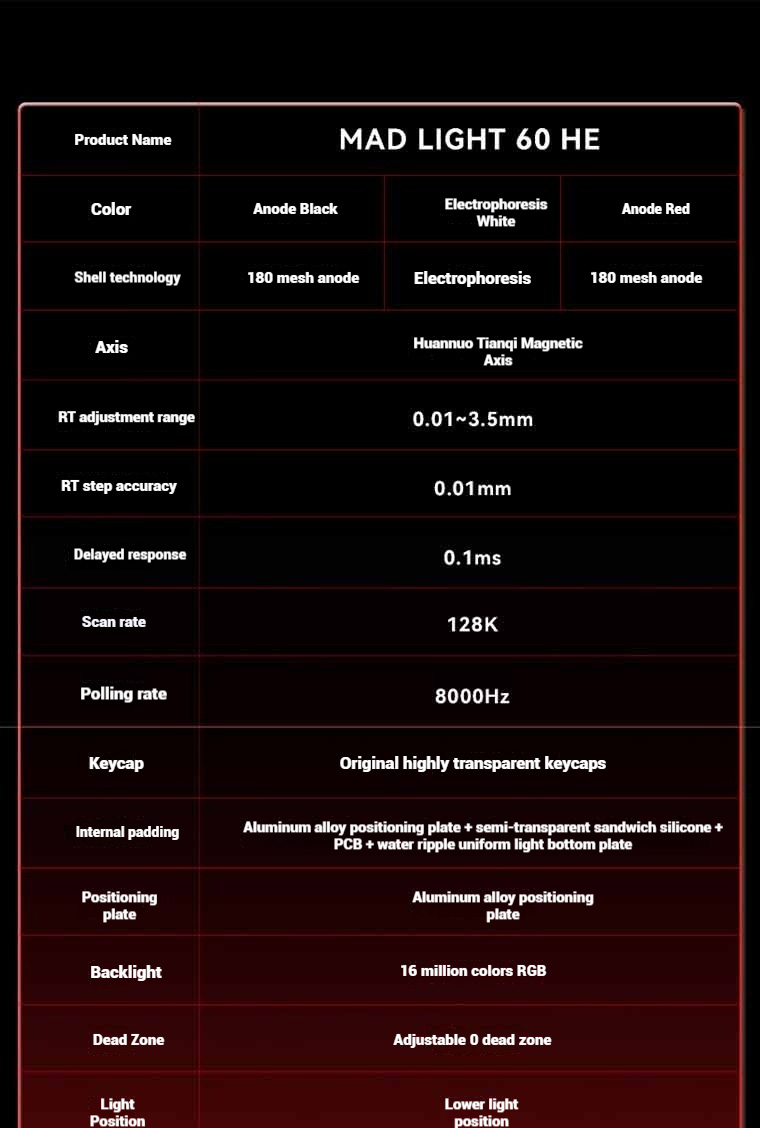 FGG MAD light 60HE all aluminum CNC hollow shell RT0.01 gaming wired ...