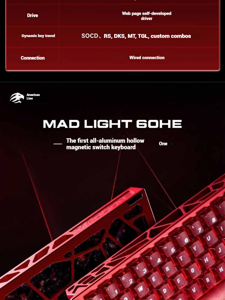 FGG MAD light 60HE all aluminum CNC hollow shell RT0.01 gaming wired ...