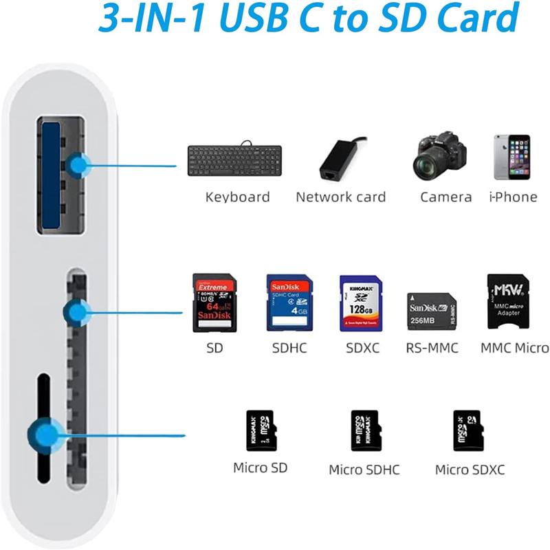 HdoorLink 3 in 1 Card Reader Light-ning USB C To SD TF USB3.0 HUB for ...