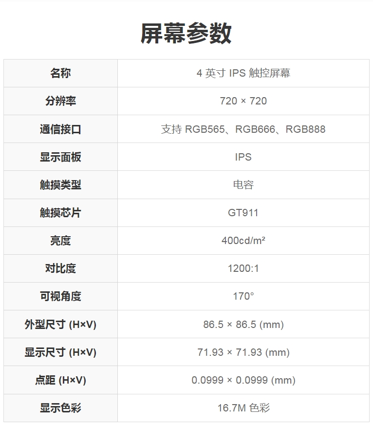 ESP32-P4 Smart 86 Box Can Be Connected to External Camera Based on ESP32-P4 Chip Dual-Core Plus ...