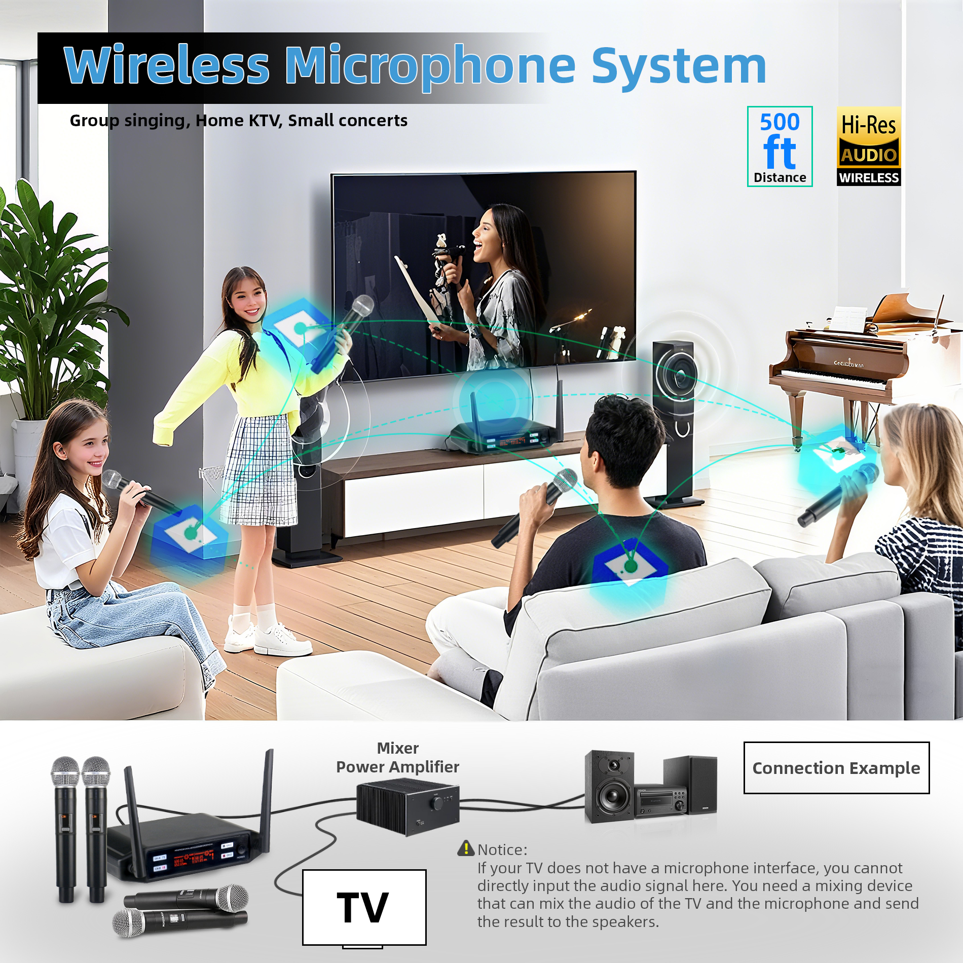 6004-58B4 Microphone, wireless microphone, 80-meter receiving distance ...