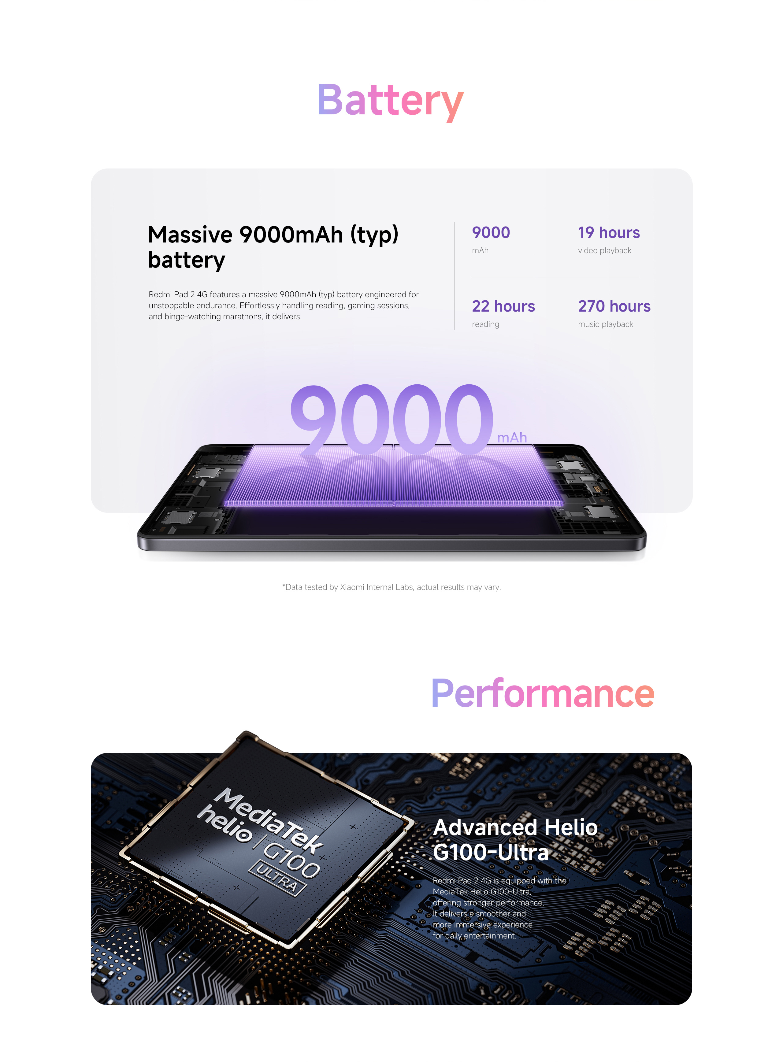 Redmi Pad 2| 4/6GB+128GB,8GB+256GB| LTE, Massive 9000mAh (typ) battery, 11'' 2.5K crystal-clear ...