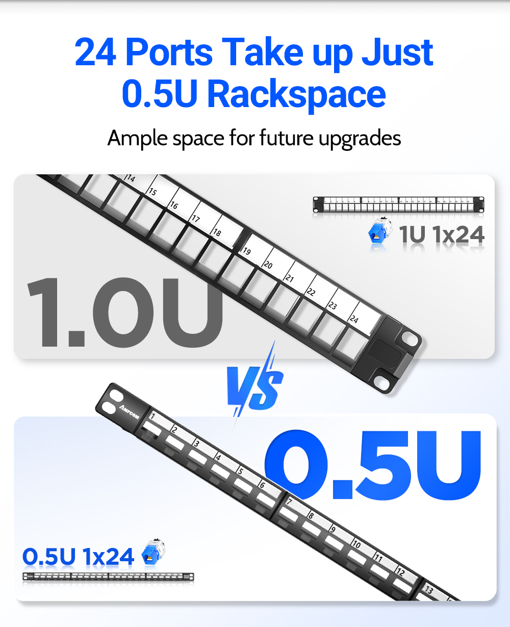 AMPCOM 24 Port Blank Keystone Patch Panel - Half U (0.5U) 19-inch ...