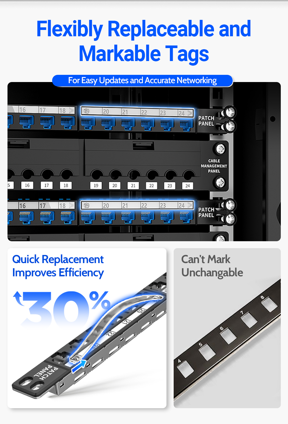 AMPCOM 24 Port Blank Keystone Patch Panel - Half U (0.5U) 19-inch ...