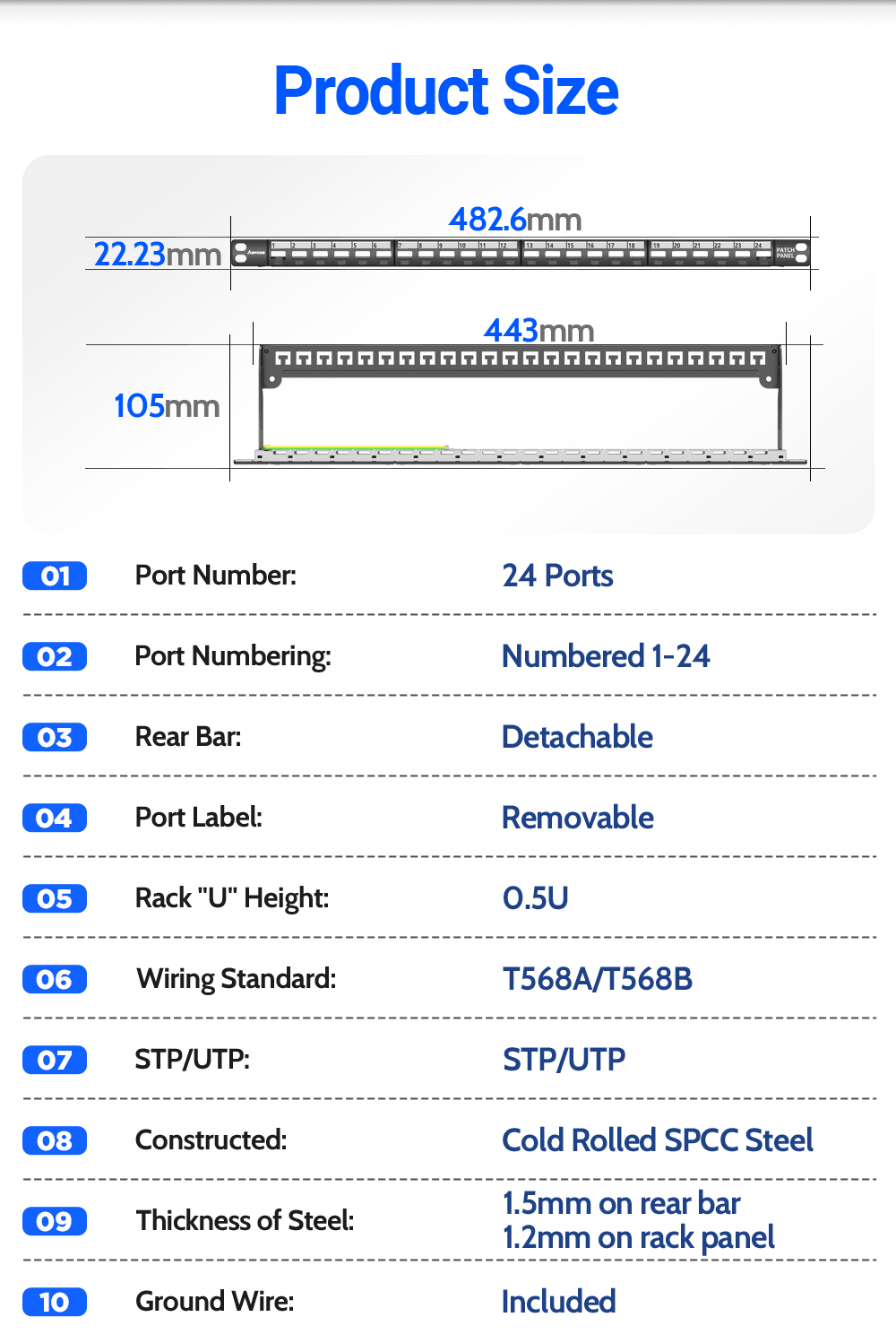 AMPCOM 24 Port Blank Keystone Patch Panel - Half U (0.5U) 19-inch ...