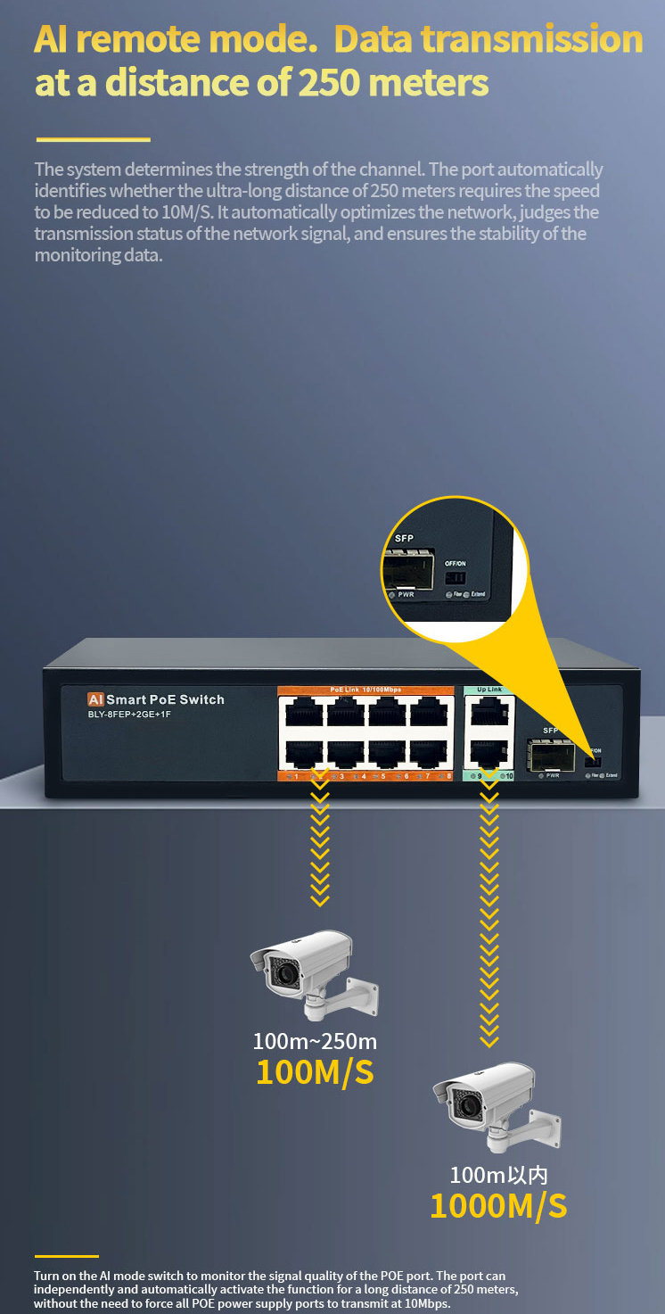 AI Gigabit POE power supply switch standard 8 port POE switch 48V ...