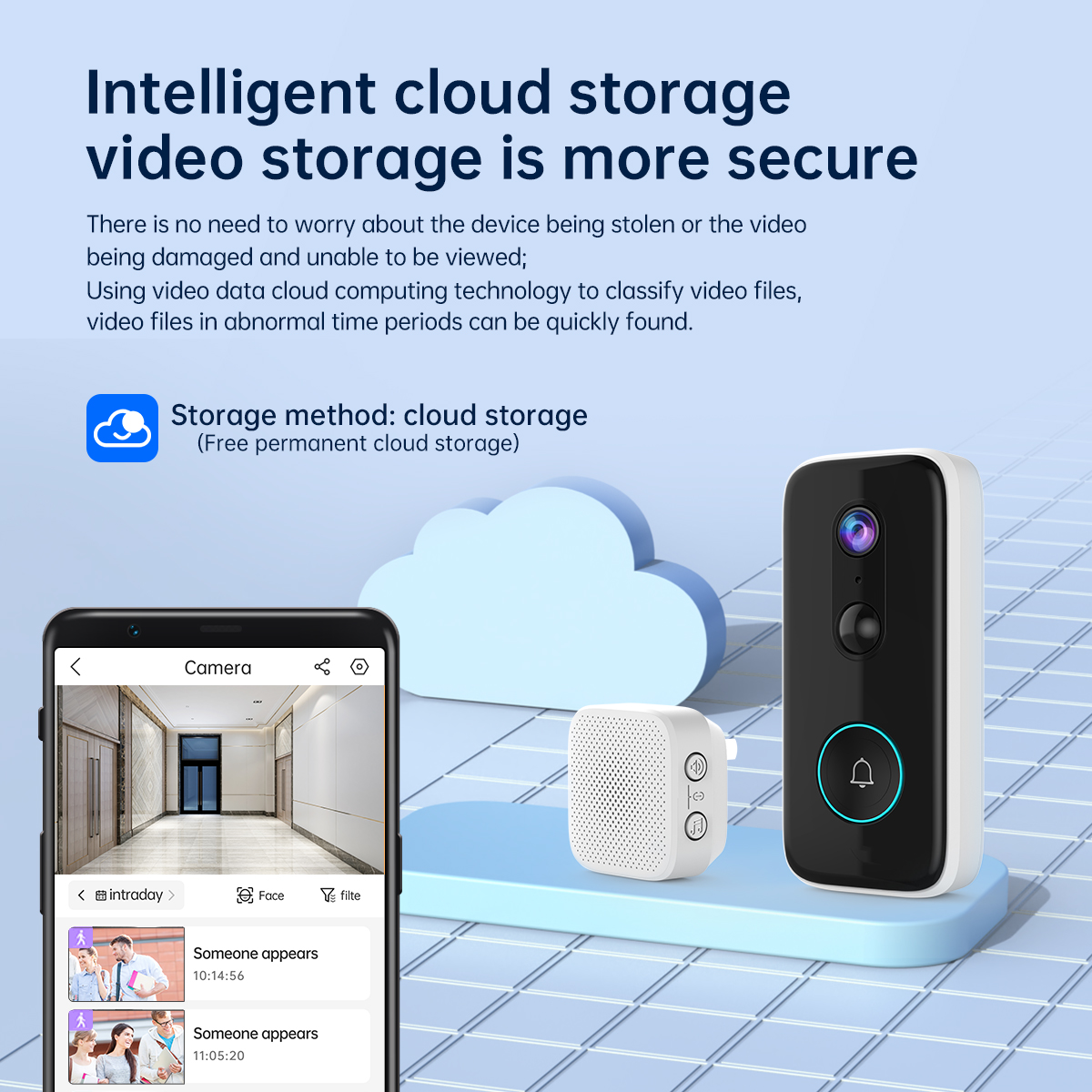 【Free Cloud Storage】Doorbell Wireless Waterproof With Camera Visual ...