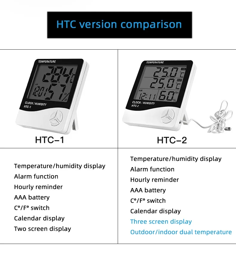 【Ready Stock】Digital LCD Indoor Outdoor Room Electronic Temperature ...
