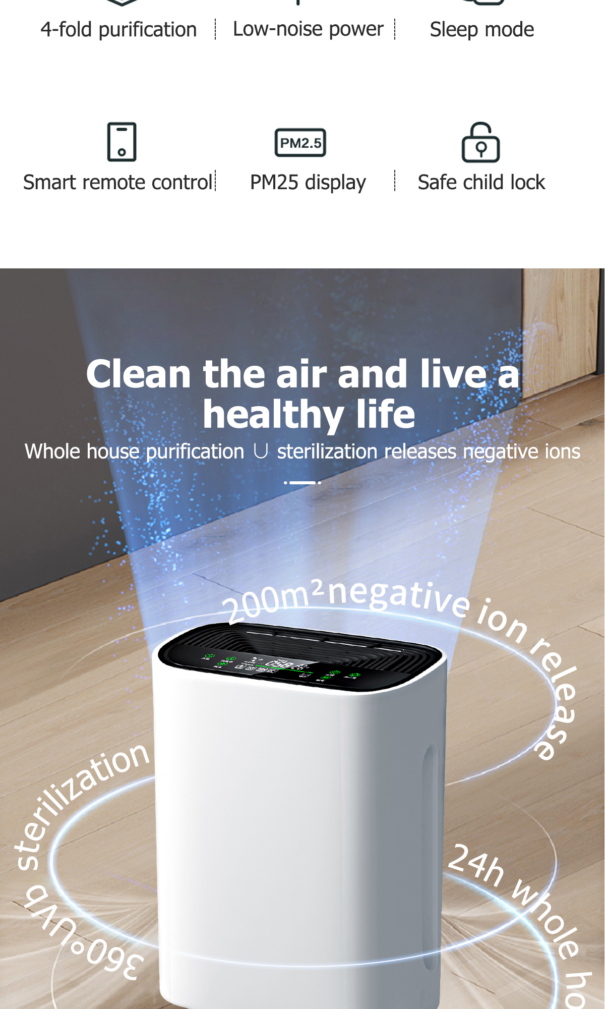 Air Purifier for Room Removing Second hand Smoke Formaldehyde Dust and ...