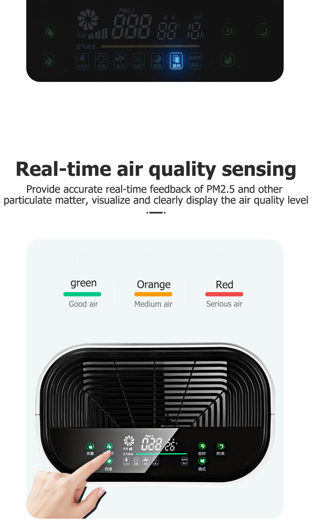 Air Purifier for Room Removing Second hand Smoke Formaldehyde Dust and ...