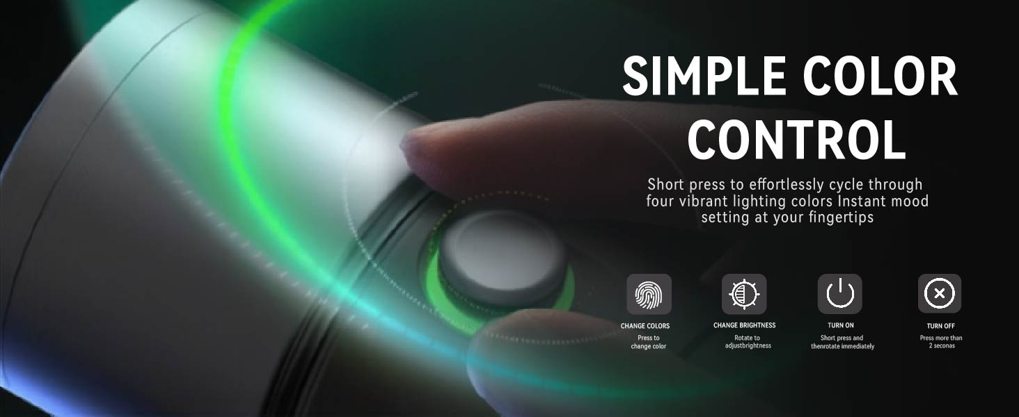 PHOTOOLEX Official Release Four Colors Photography Flashlight Set 10W ...