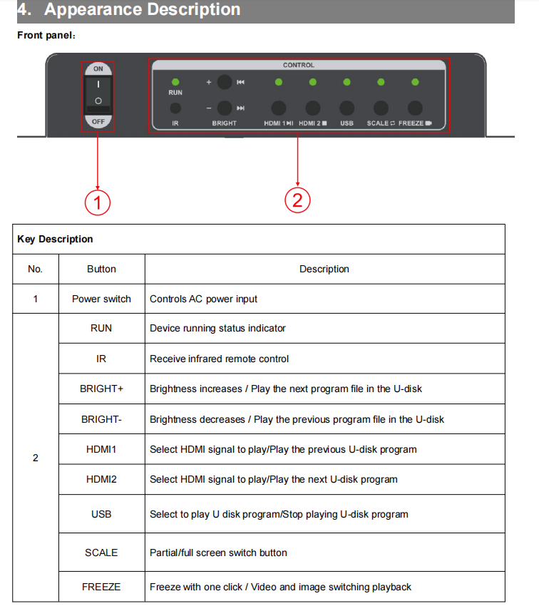 Huidu HD-KV210 LED Display All-in-one Video Processor LED Wall Screen 3 ...