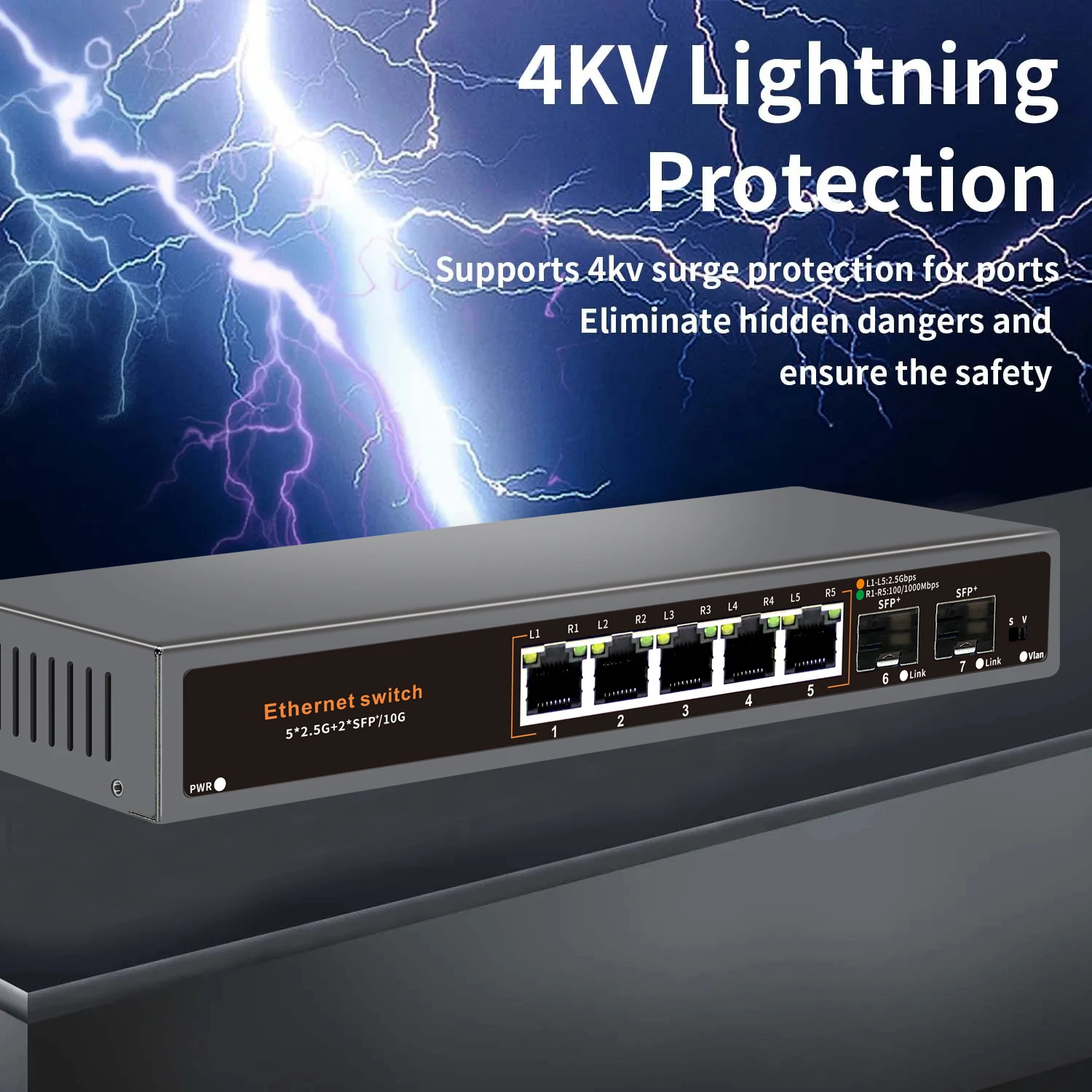 5 Ports 2.5G Ethernet Switch 2.5G RJ45 Gigabit Switch with 2*10G SFP ...