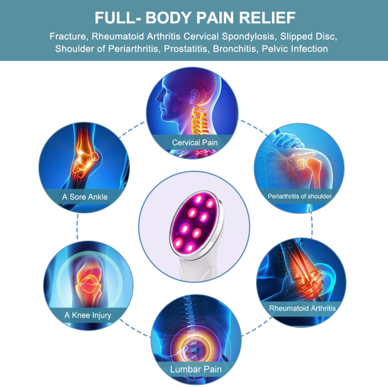 YOUWEMED 633nm Red LED Light Therapy Device Home Use Pain Relief lamp ...