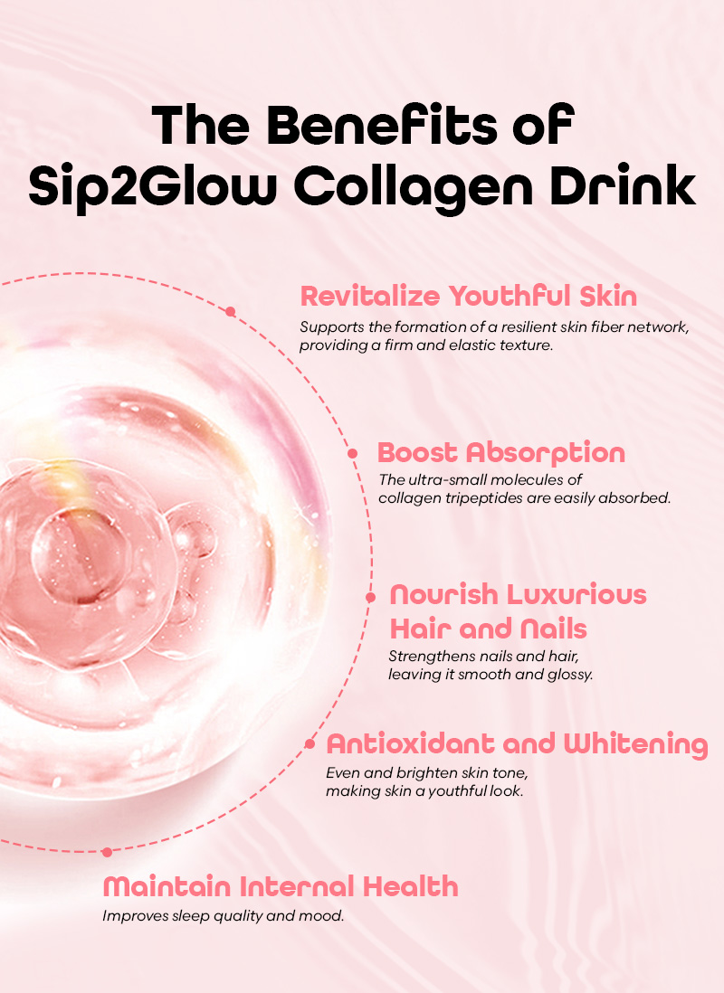 [B3G1] Sip2Glow Premium Collagen Drink (Contains 5000mg of Korean ...