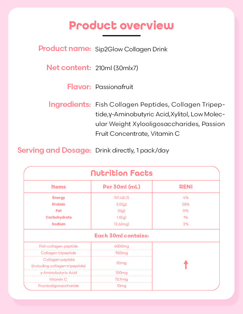 [B3G1] Sip2Glow Premium Collagen Drink (Contains 5000mg of Korean ...