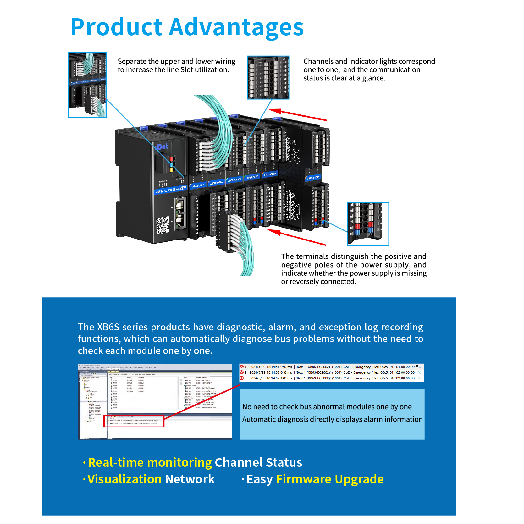 EtherCAT Mainline Protocol Remote IO Module Can Be Used with OMRON ...
