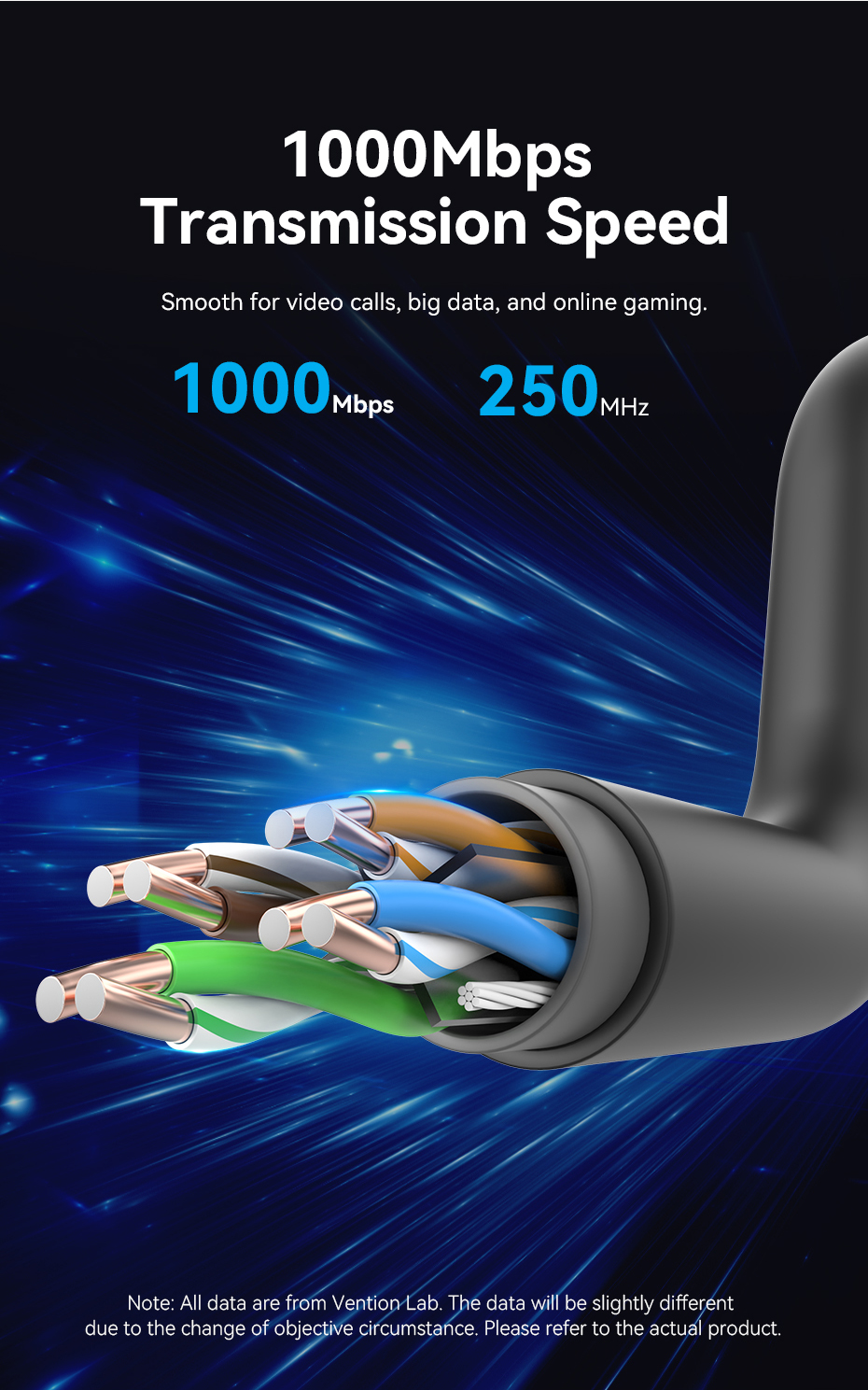 Vention Cat6 UTP Outdoor Ethernet Patch Cable 100M 200M 305M 1000Mbps ...