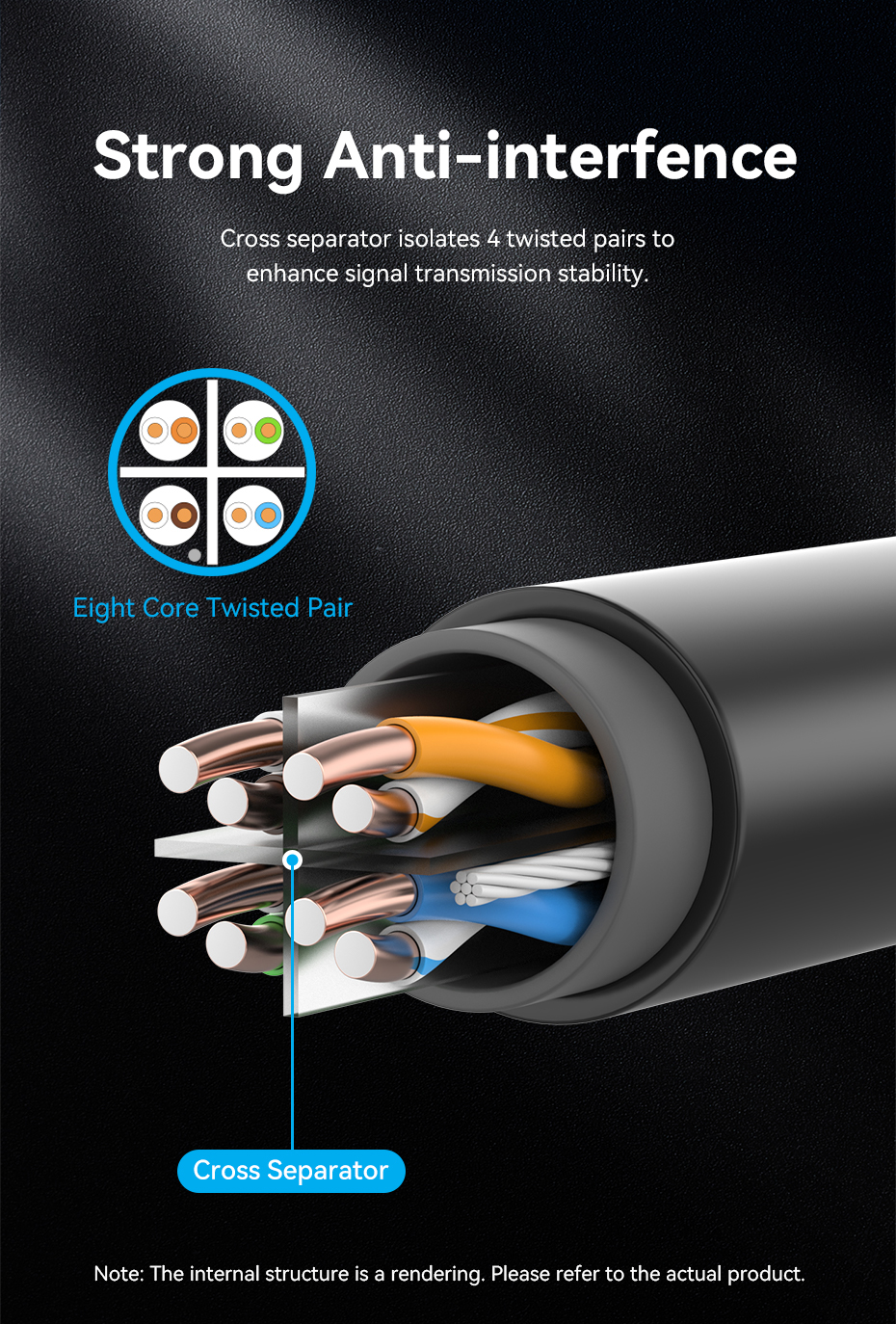 Vention Cat6 UTP Outdoor Ethernet Patch Cable 100M 200M 305M 1000Mbps 250MHz for Laptop Router ...