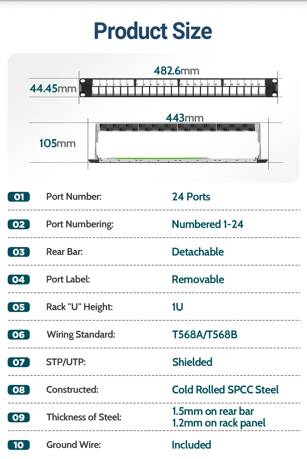 AMPCOM 1U 24-Port Keystone Patch Panel, UTP Rack-Mounted with Rear ...
